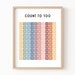 Hundreds Chart Printable Educational Posters Kindergarten - Etsy
