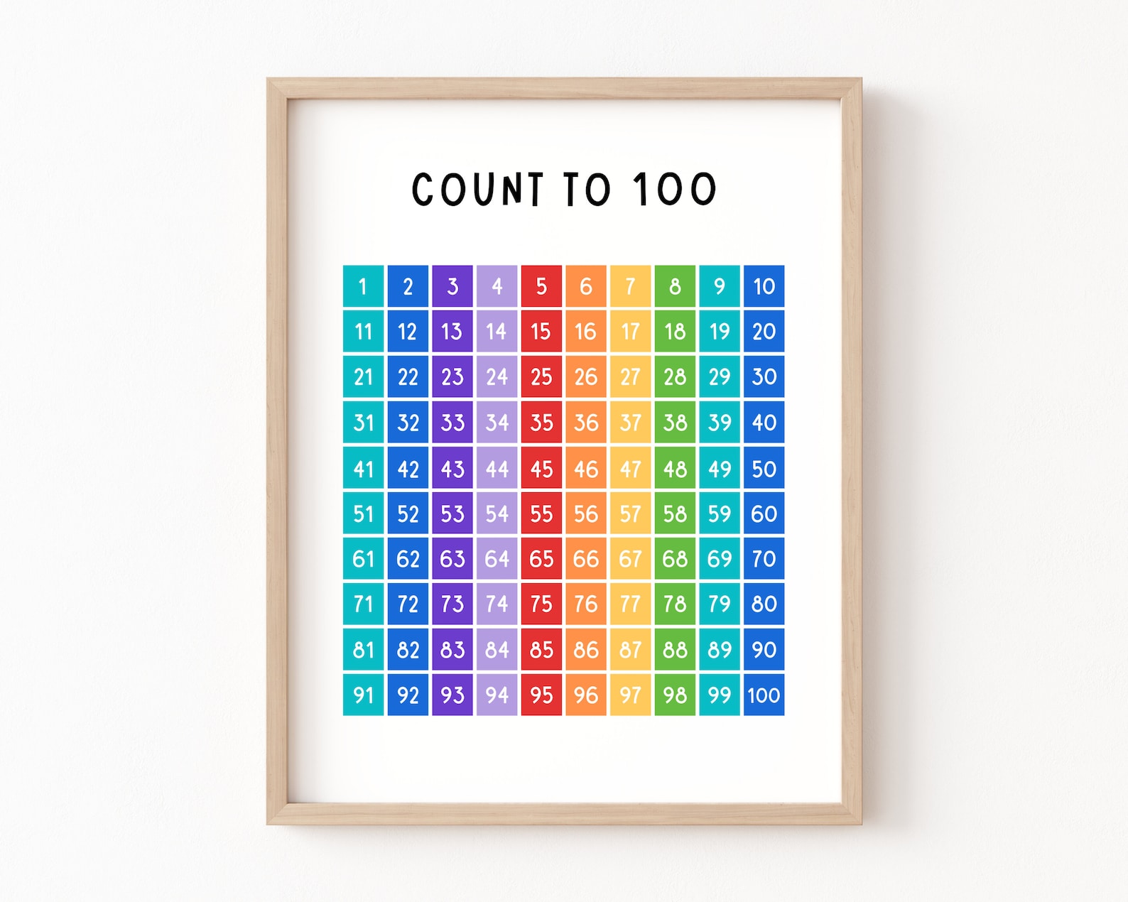 Hundreds Chart Printable, Educational Posters, Kindergarten Poster ...
