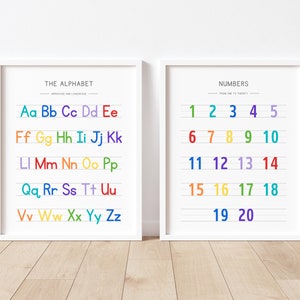 Rainbow Alphabet Poster, Handwriting Chart Print, Educational Wall Art ...