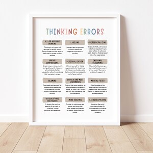 Thinking Errors Poster, Cognitive Distortions, Mental Health Poster ...