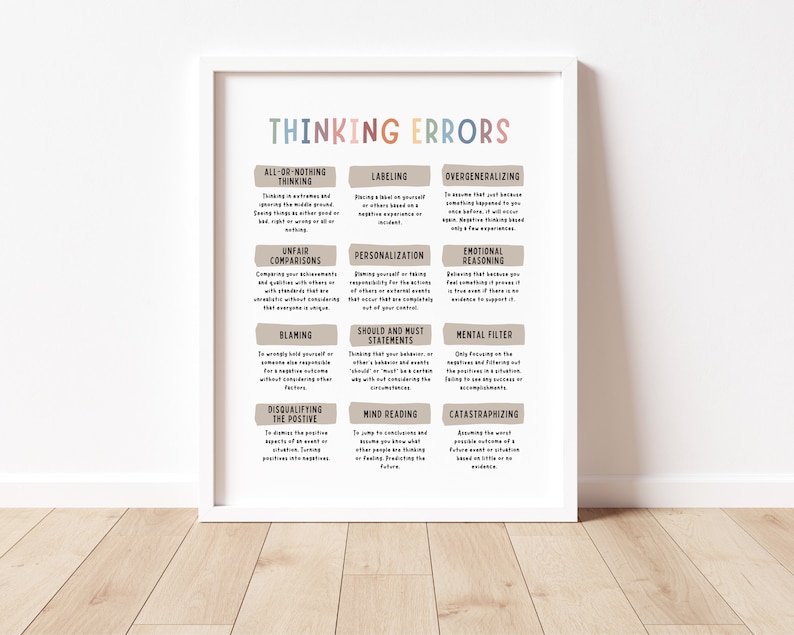 Thinking Errors Poster Cognitive Distortions Mental Health - Etsy