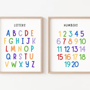 Set of 9 Educational Wall Art, Classroom Posters, Homeschool Printable ...