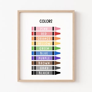 Set of 6 Educational Wall Art, Classroom Posters, Homeschool Printables ...