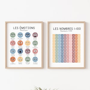 12 Bilingual French Educational Posters, Homeschool Printables, French ...