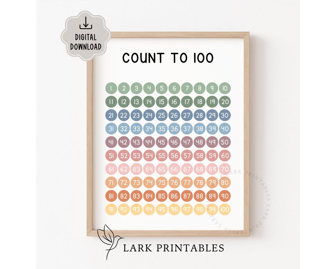 Count to 100 Hundred Chart Printable Poster, Learn to Count to 100 ...