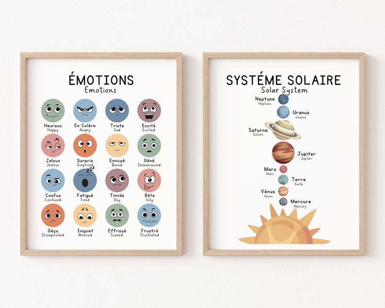 12 Bilingual French Educational Posters Homeschool - Etsy