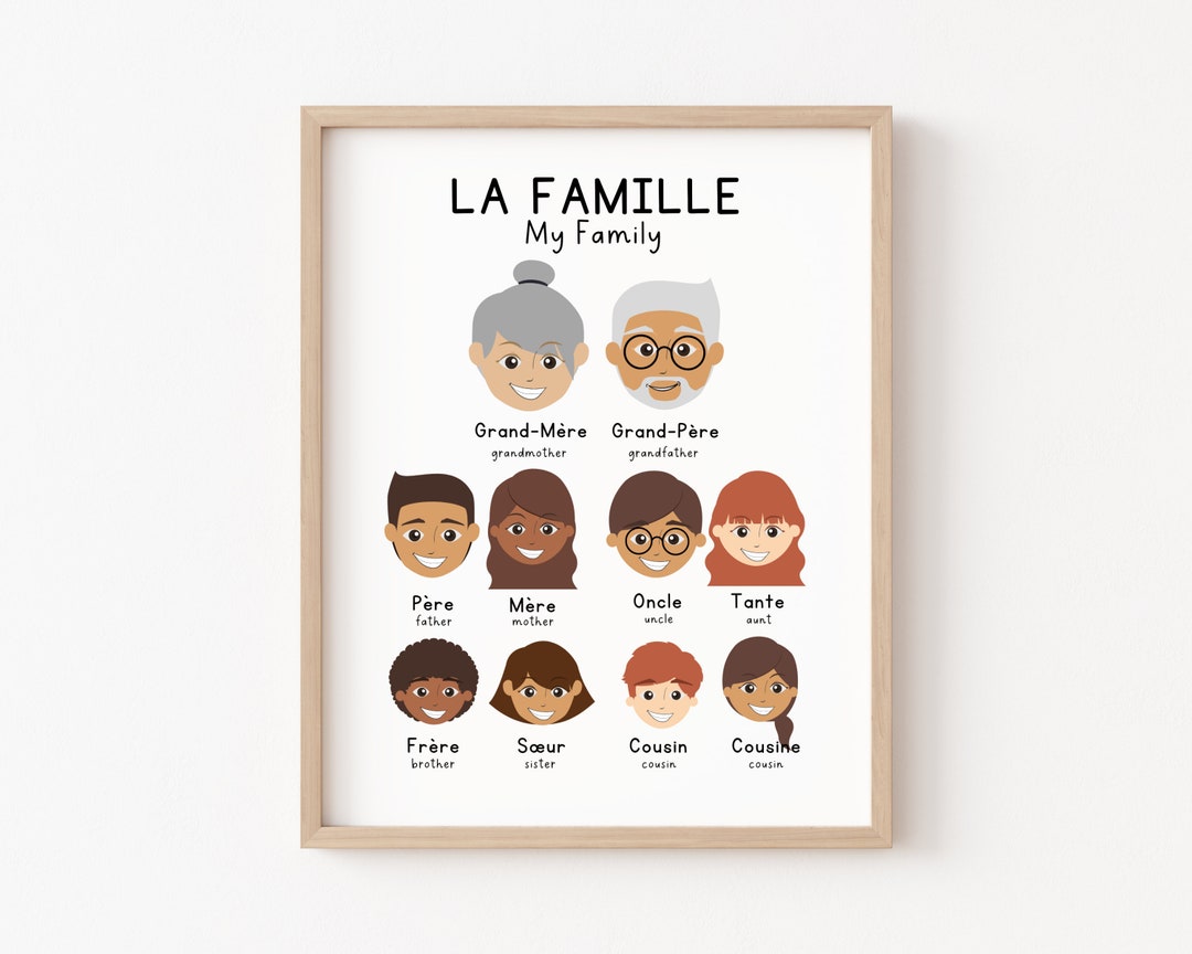 French to English Family Printable - Etsy