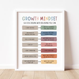 Growth Mindset Printable Boho Classroom Decor Calm Down Corner Poster ...