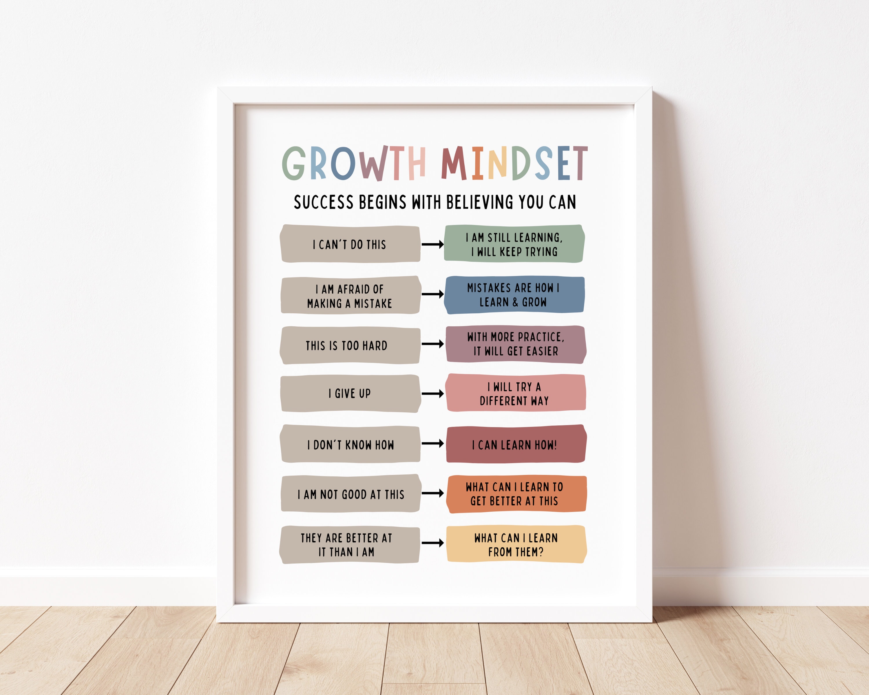 Growth Mindset Printable Boho Classroom Decor Calm Down Corner Poster ...