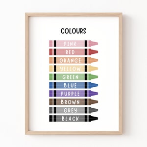 Colours Poster in MUTED Tones, Educational Posters, Kindergarten Poster ...