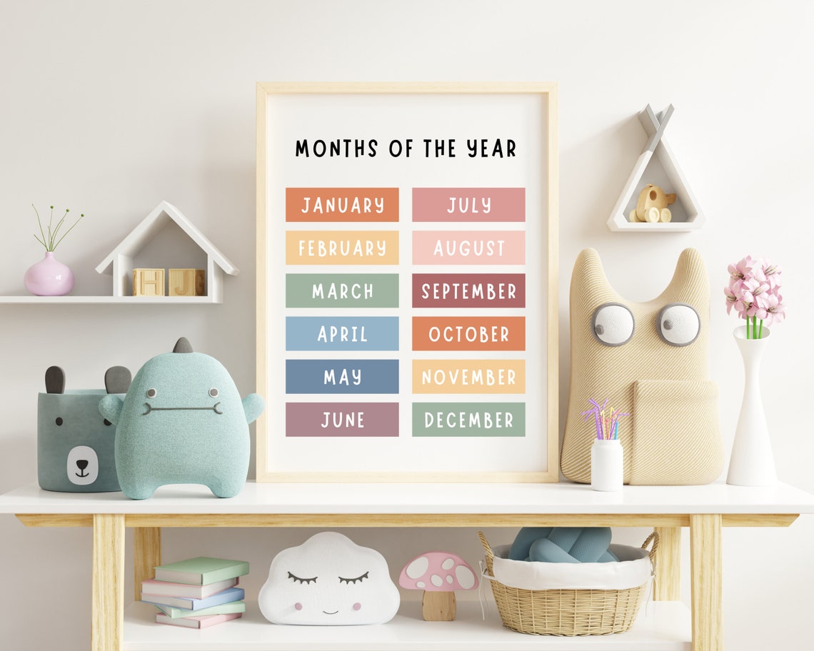 Months of the Year Printable Educational Posters - Etsy