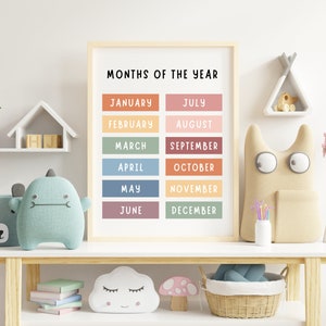 Months of the Year Printable, Educational Posters, Kindergarten Poster ...