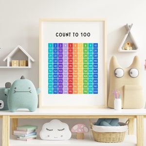 Hundreds Chart Printable, Educational Posters, Kindergarten Poster ...