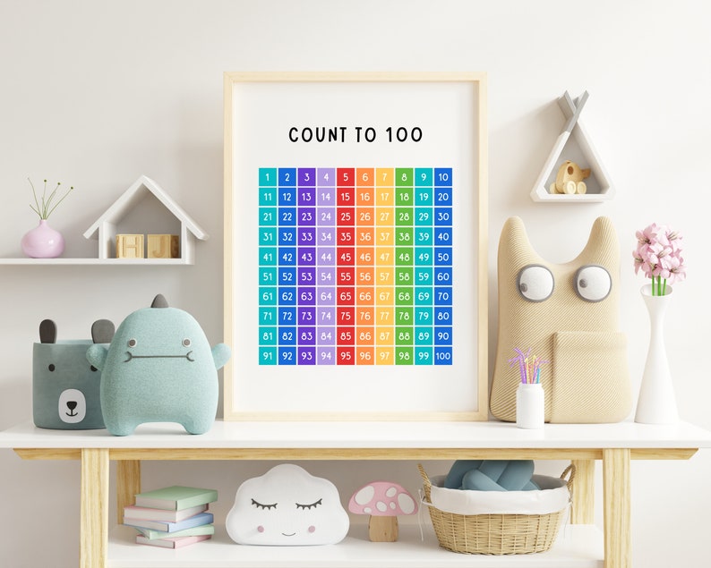 Hundreds Chart Printable, Educational Posters, Kindergarten Poster ...