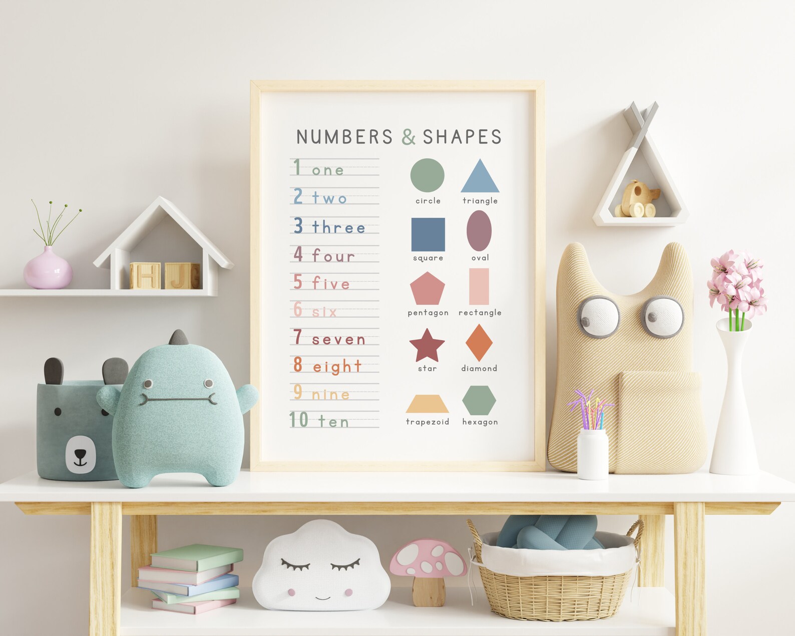 123 Print Number Poster Educational Poster Homeschool - Etsy