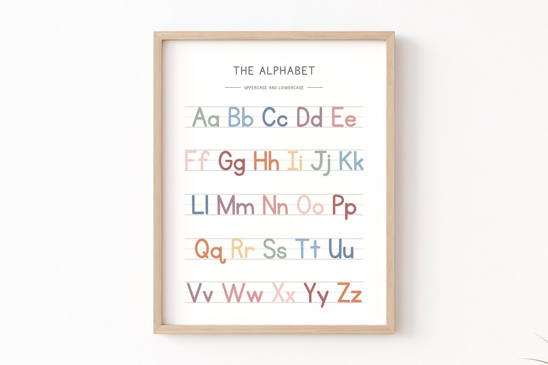Rainbow Alphabet Poster, Handwriting Chart Print, Educational Wall Art ...