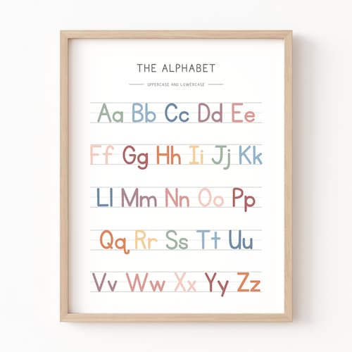 Alphabet Poster Handwriting Chart Print Educational Wall Art - Etsy