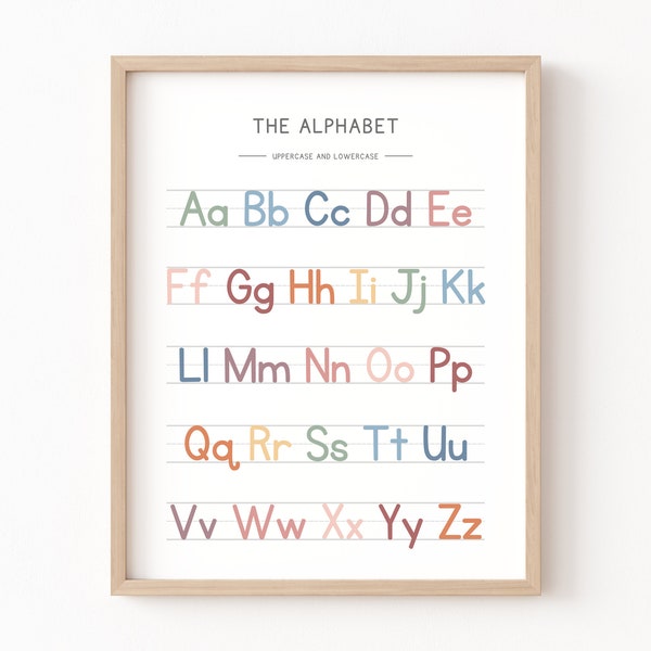 Lowercase Alphabet - Etsy