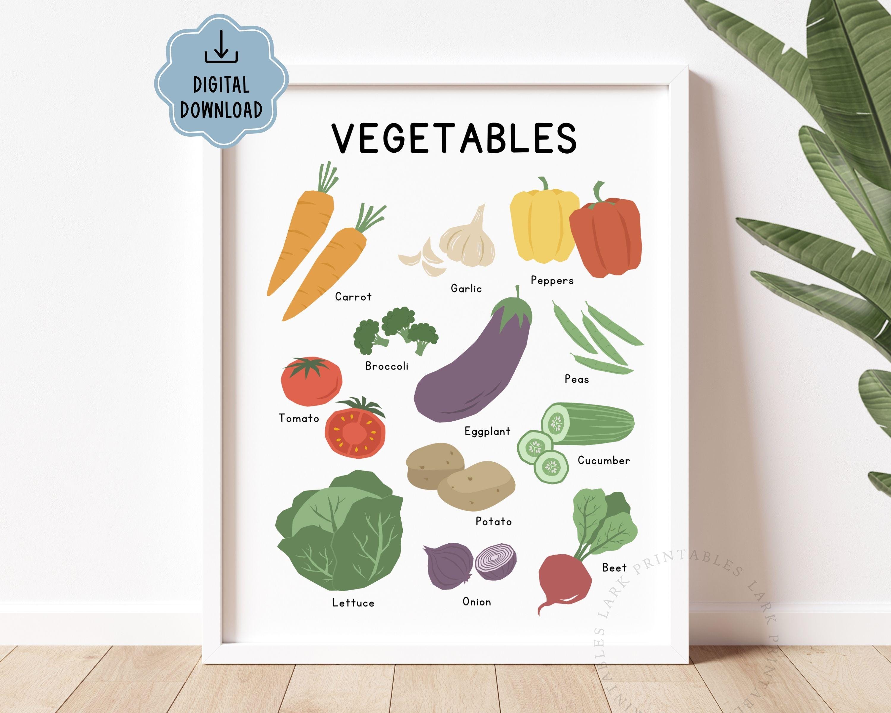 Fruits Vegetables Educational Prints, Digital Download, Classroom ...
