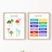 Set of 12 Educational Posters, Montessori Classroom Decor Homeschool ...