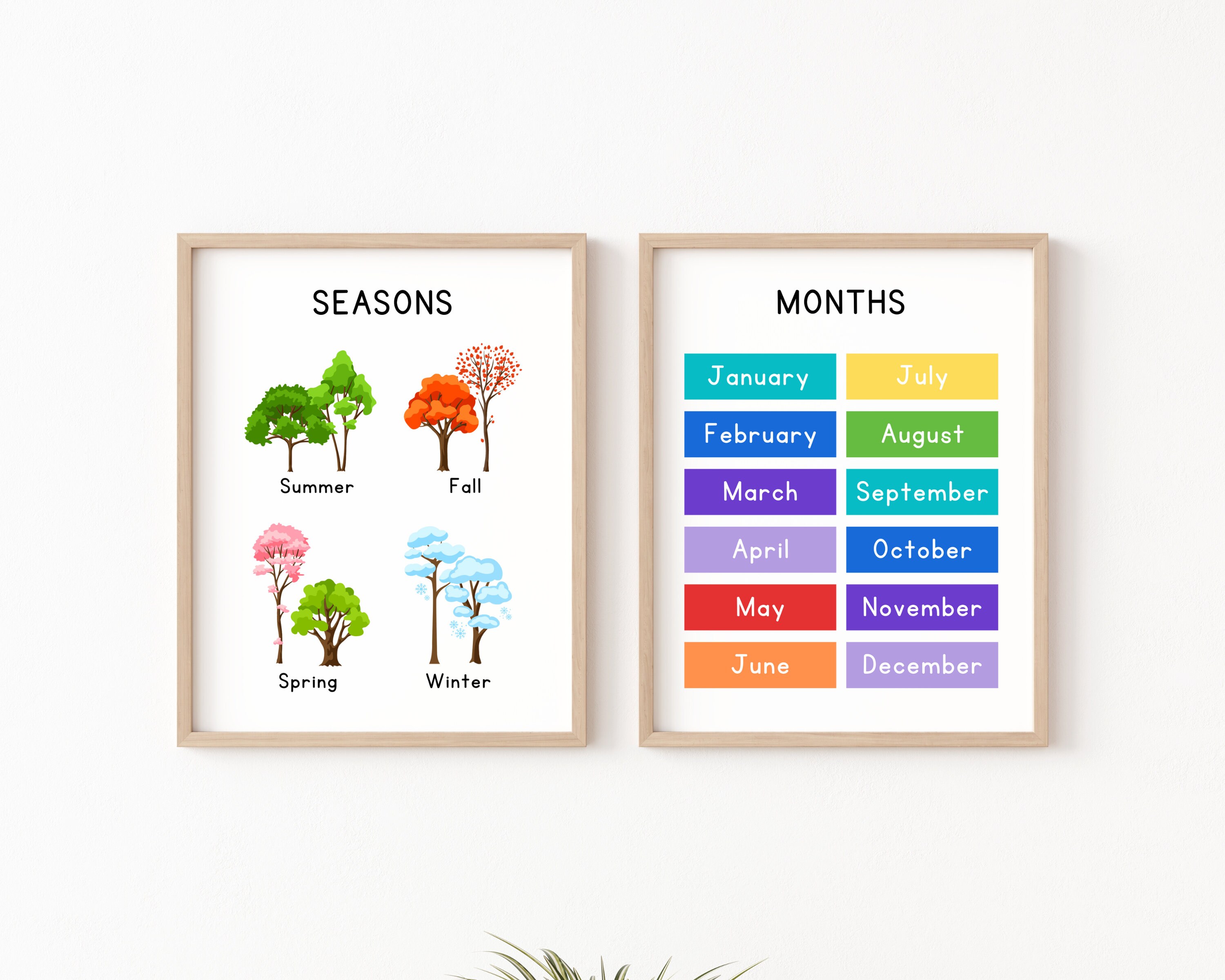 Rainbow Alphabet Poster Set Toddler Room Decor Learning - Etsy