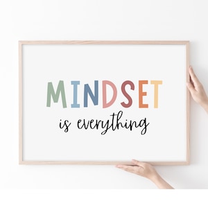 Mindset is Everything Wall Art Printable Growth Mindset Poster Office ...