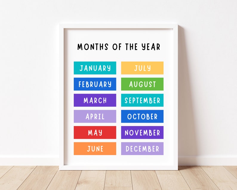 Months of the Year Printable Educational Posters | Etsy