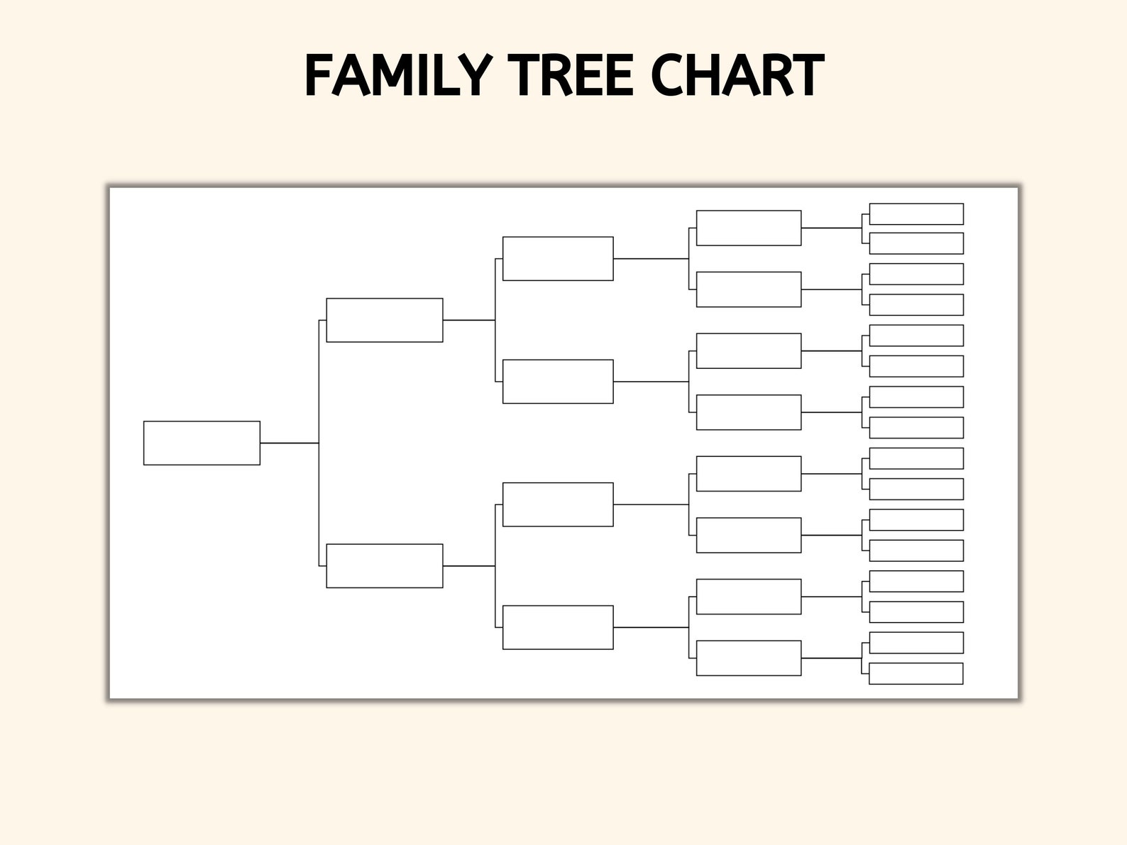 Family Tree Chart PDF Powerpoint Google Slides - Etsy