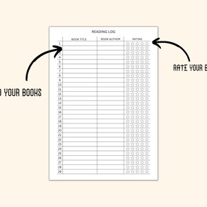 Printable Reading Log | Reading Tracker | Books I've Read | Book Log ...