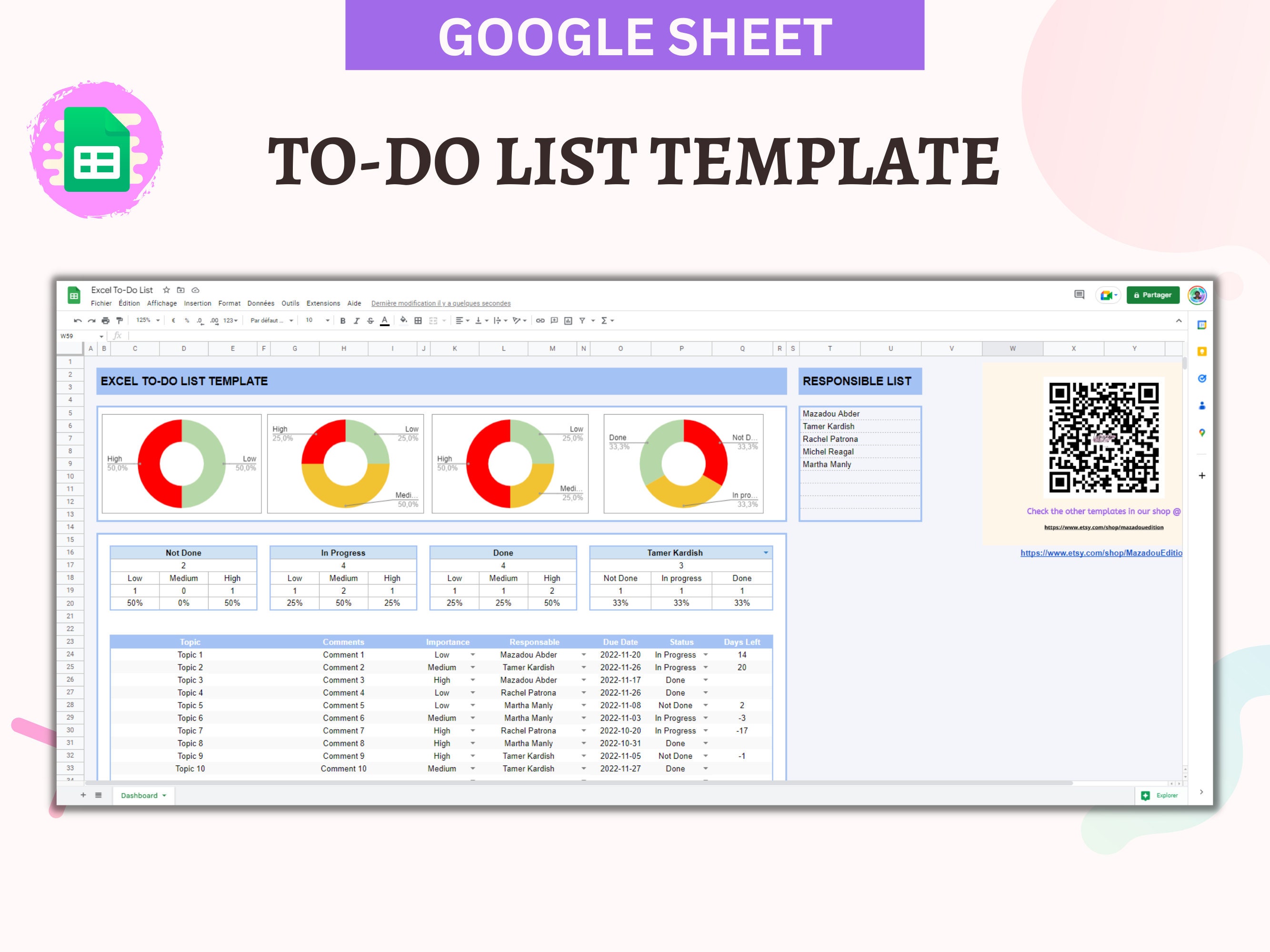 To-do List Google Sheet Template | To-do List Tracker | Editable Sheet ...