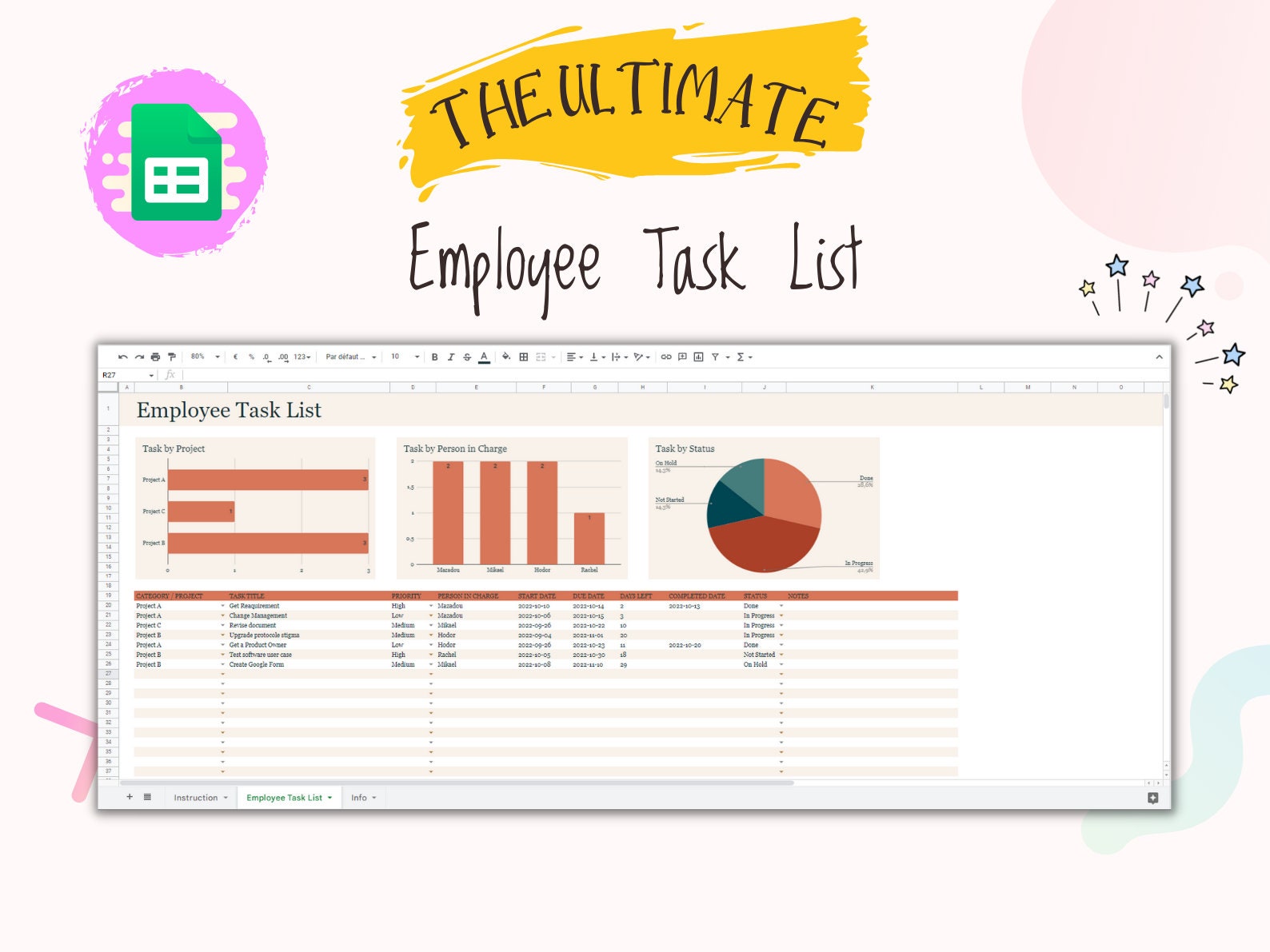 Employee Task List for Google Sheet | List for Work | Project ...