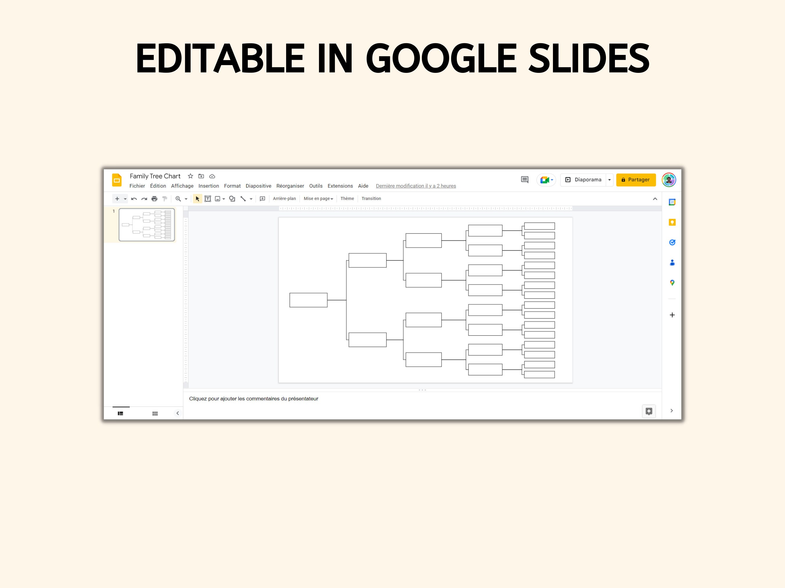Family Tree Chart PDF Powerpoint Google Slides - Etsy