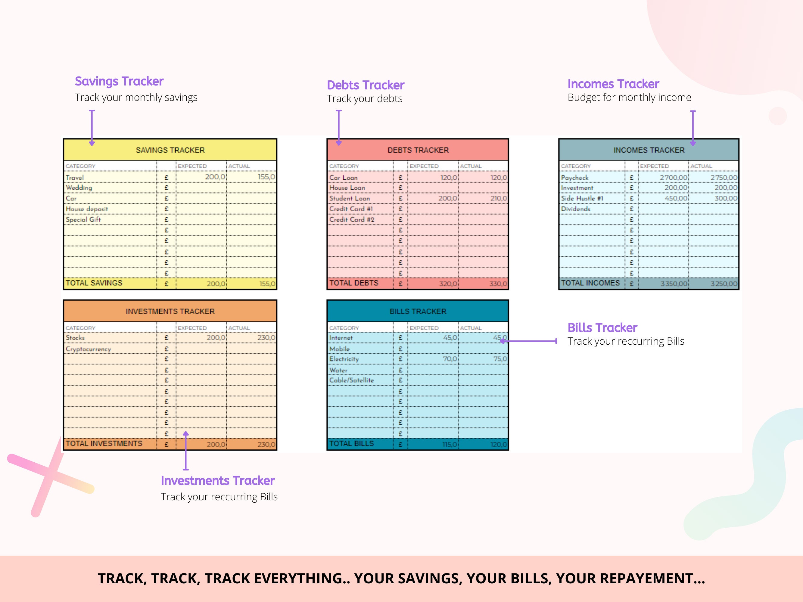 Monthly Budget Spreadsheet, Google Sheets Budget Template, Personnal ...