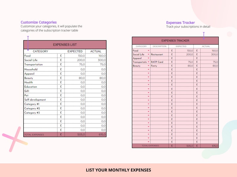 Monthly Budget Spreadsheet, Google Sheets Budget Template, Personnal Finance Excel Sheet ...