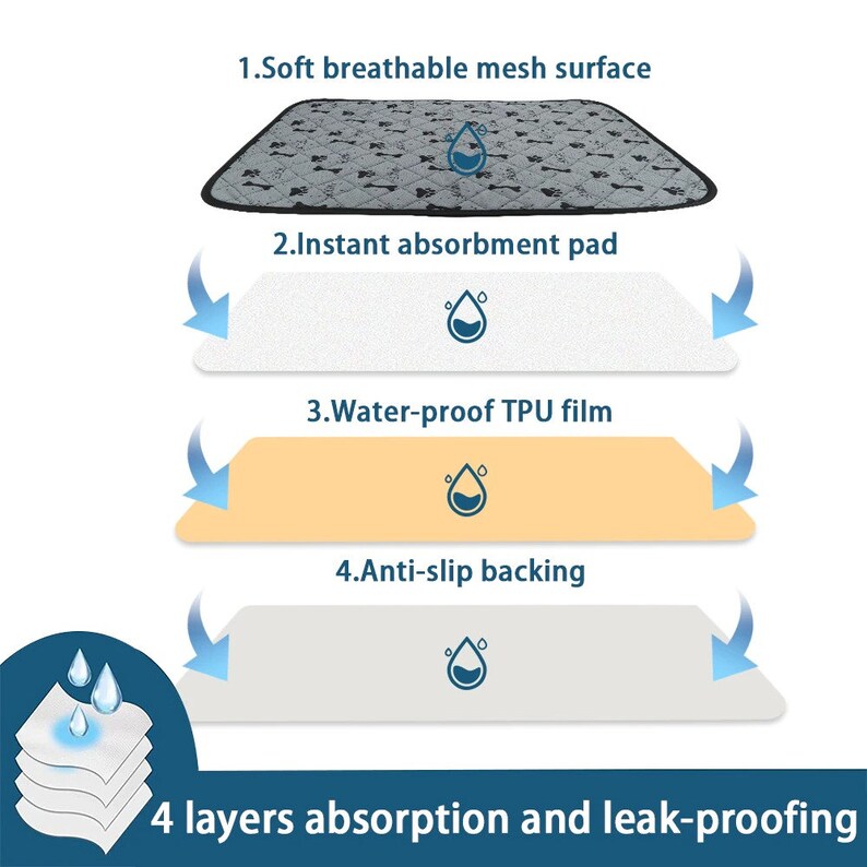 Reusable Waterproof Pet Urine Pad Paw Print Dog Diaper Mat - Etsy