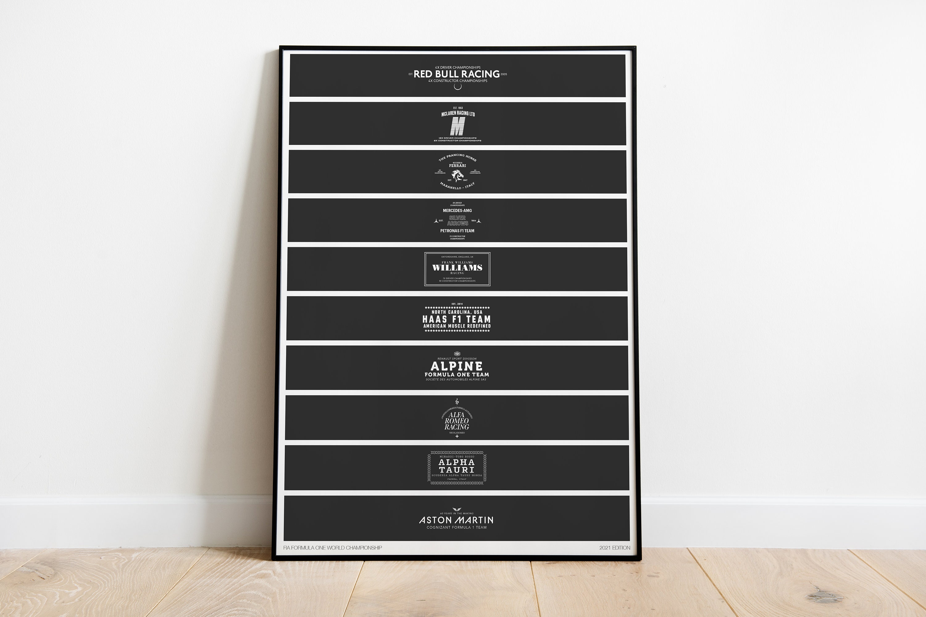 Formula One 2021 Poster - Etsy