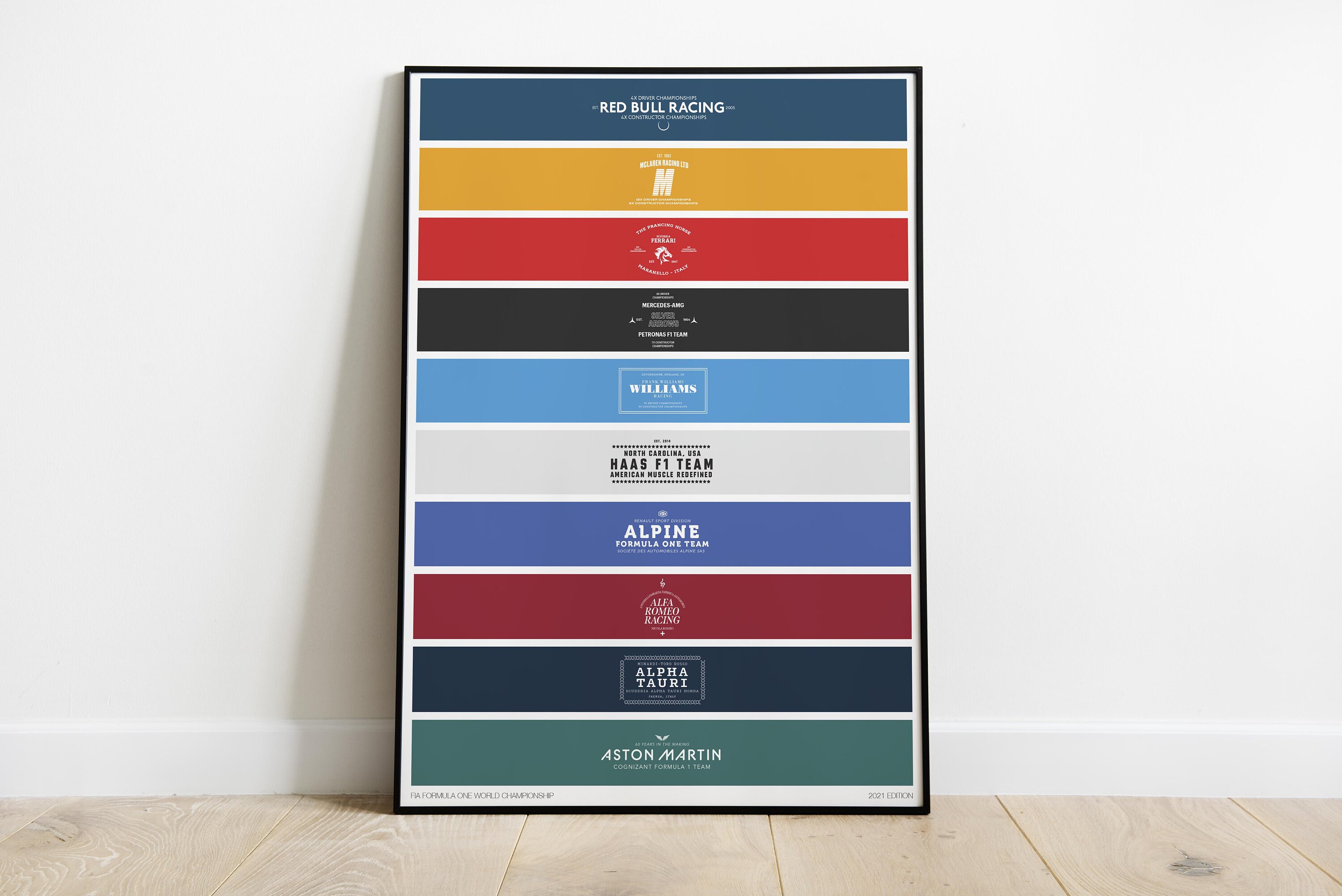 Formula One 2021 Poster - Etsy