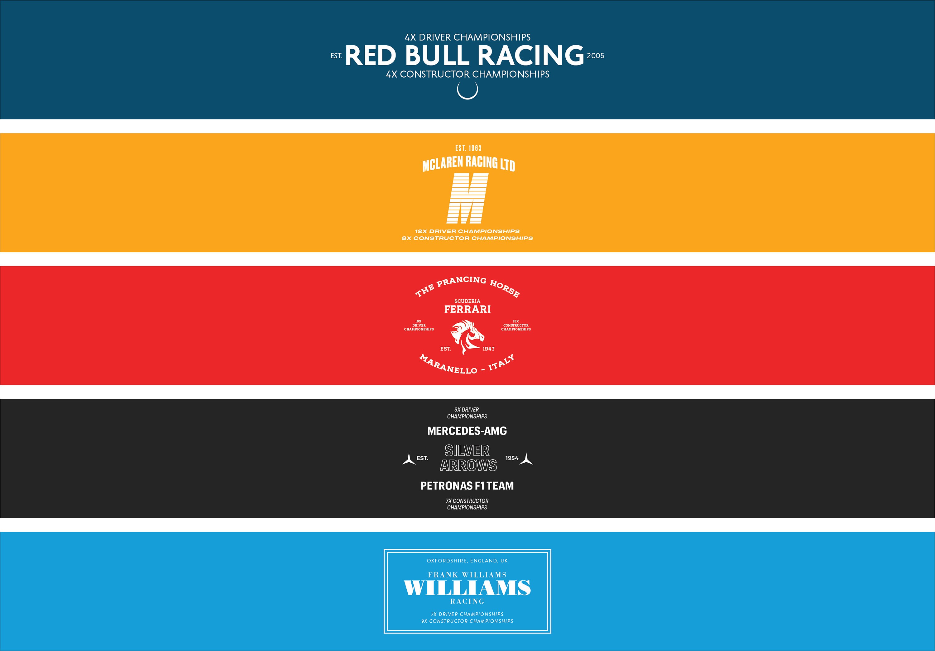 Formula One 2021 Poster - Etsy