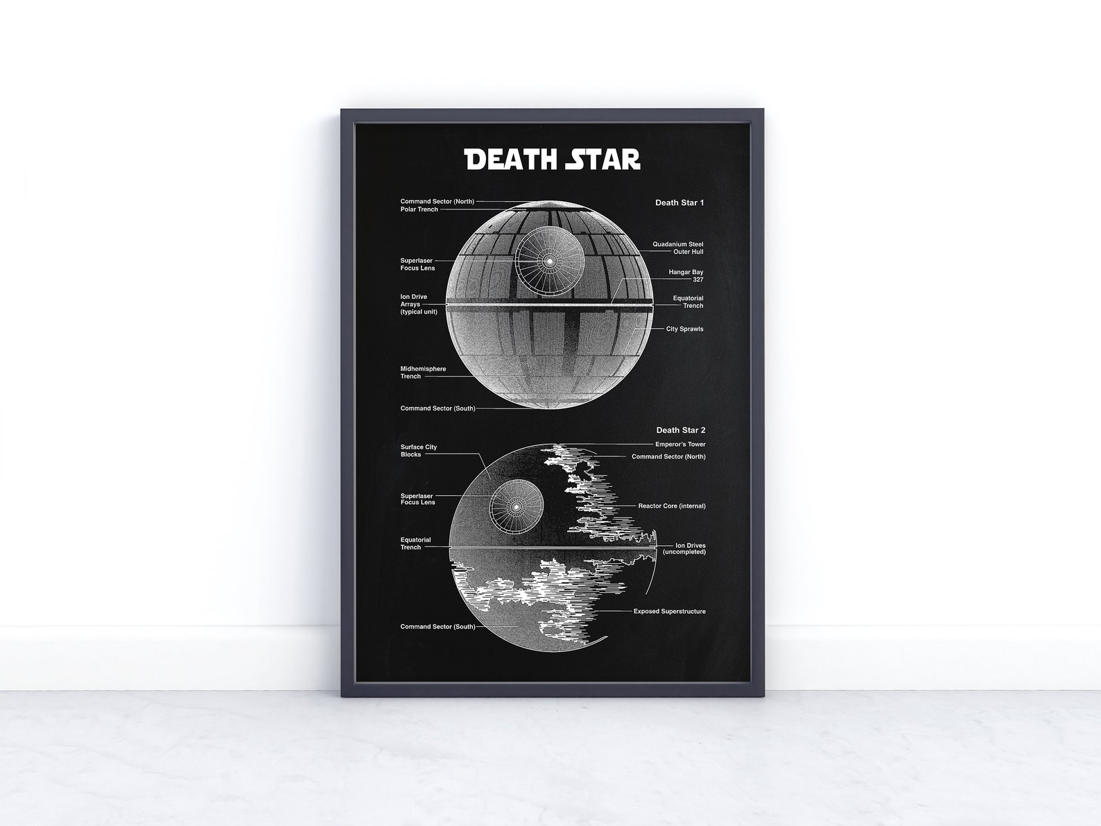 Death Star Blueprints Wall Art Print Photography Gift Home | Etsy