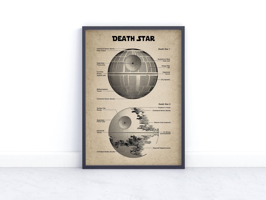Death Star Blueprints Wall Art Print - Photography Gift - Home Decor ...