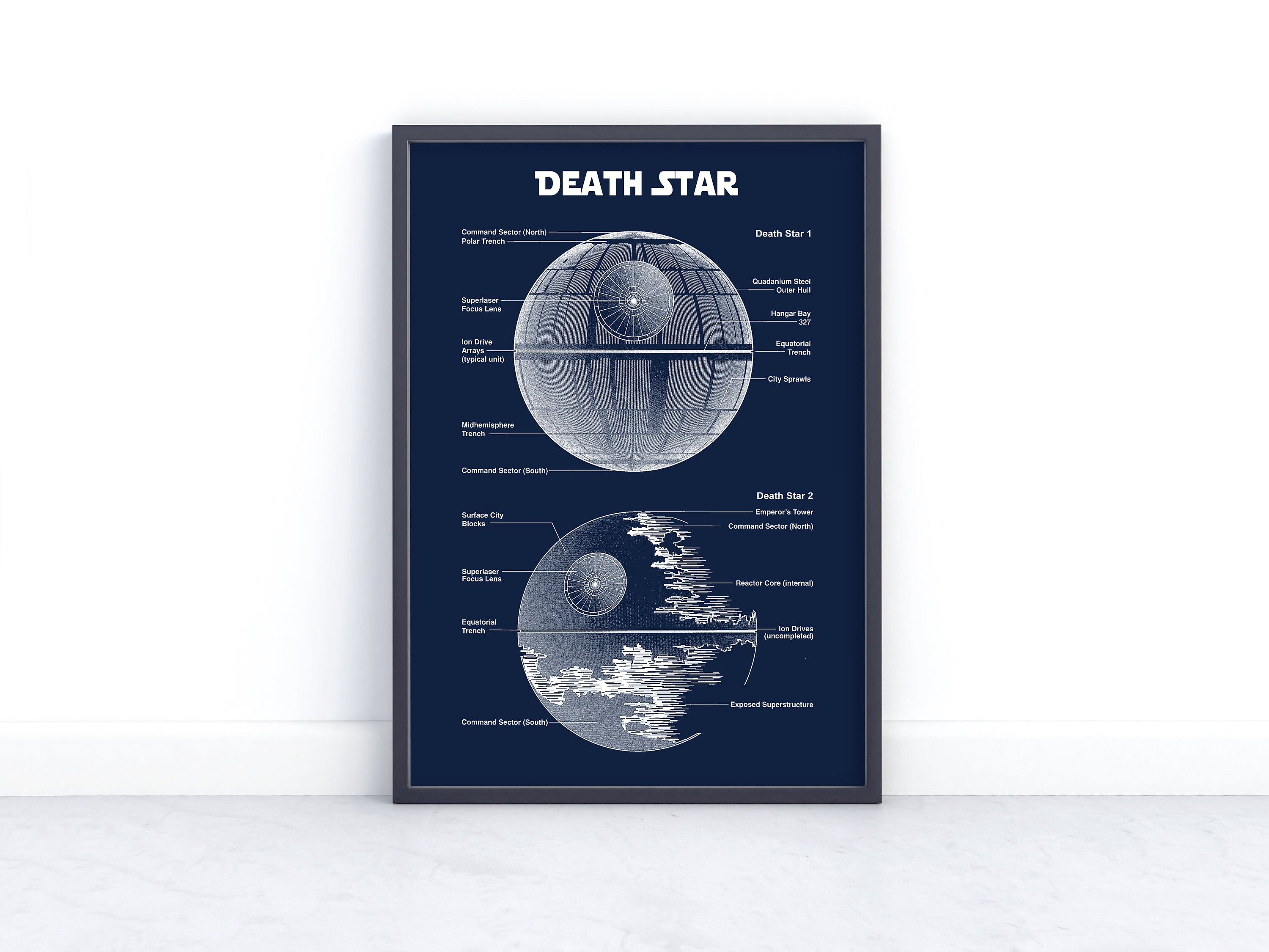 Death Star Blueprints Wall Art Print Photography Gift Home - Etsy Australia