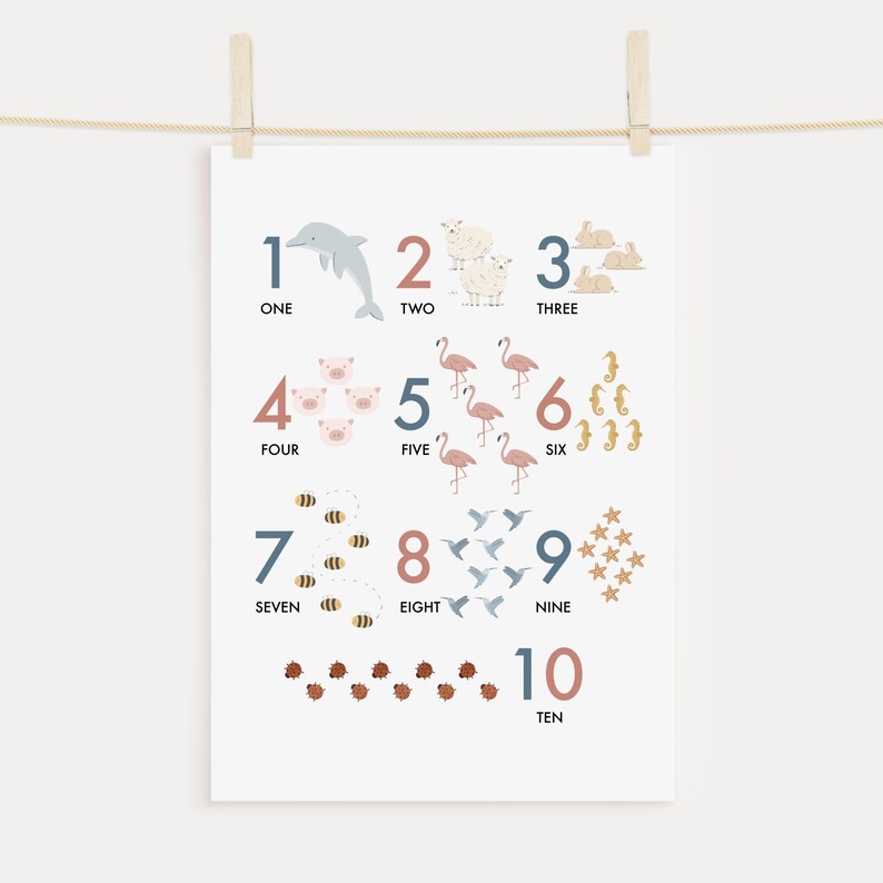 Set of 2 Animal Alphabet and Numbers 1-10 Posters, Alphabet and Numbers ...