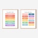 Set of 8 Rainbow Educational Posters - Digital Download, Classroom ...