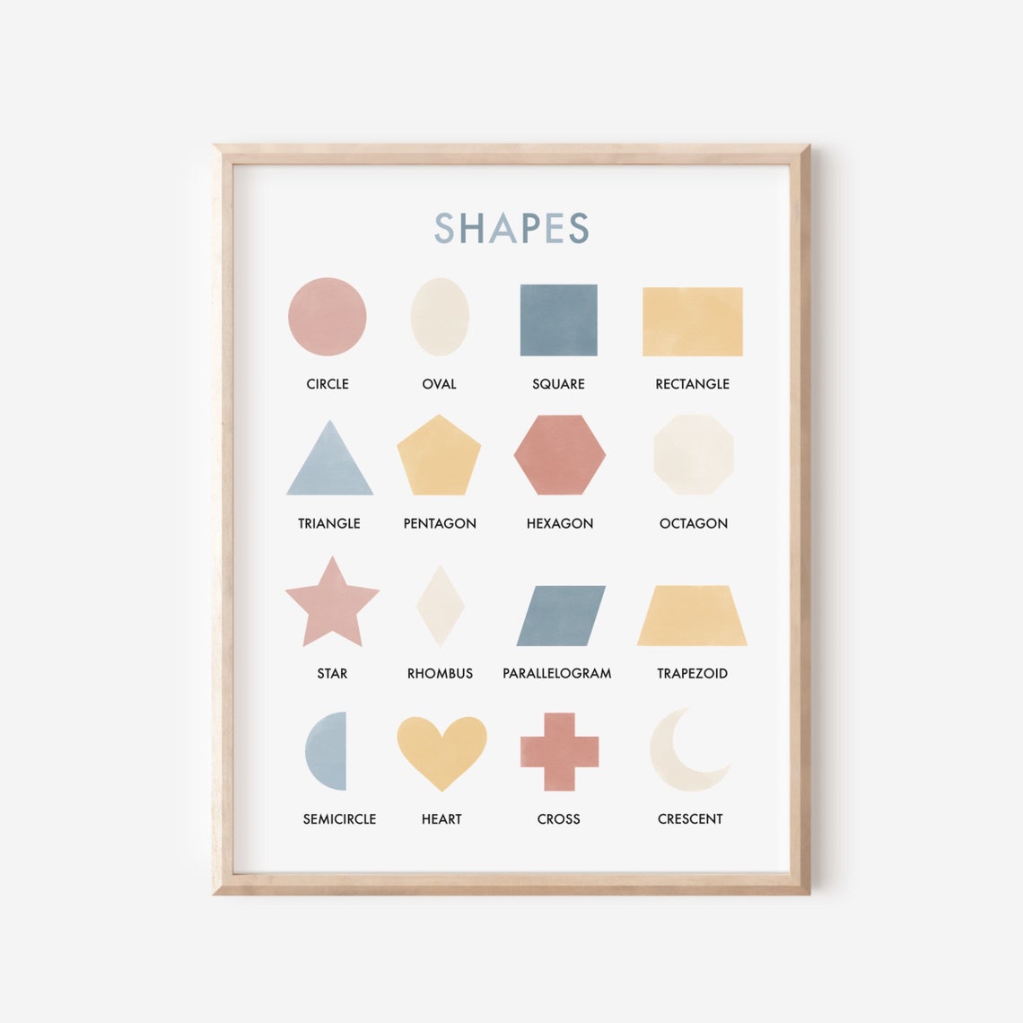 Shapes Poster Shapes Print Educational Poster Printable - Etsy