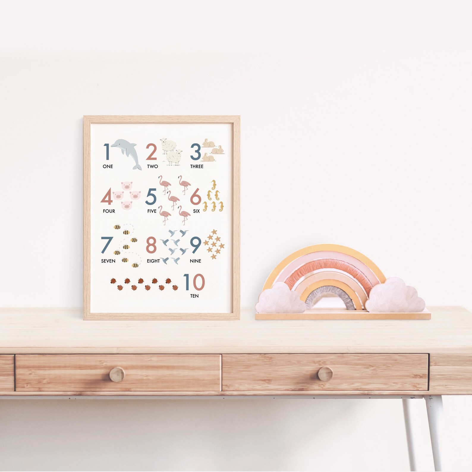 Numbers Poster Numbers Print Printable Educational Poster - Etsy