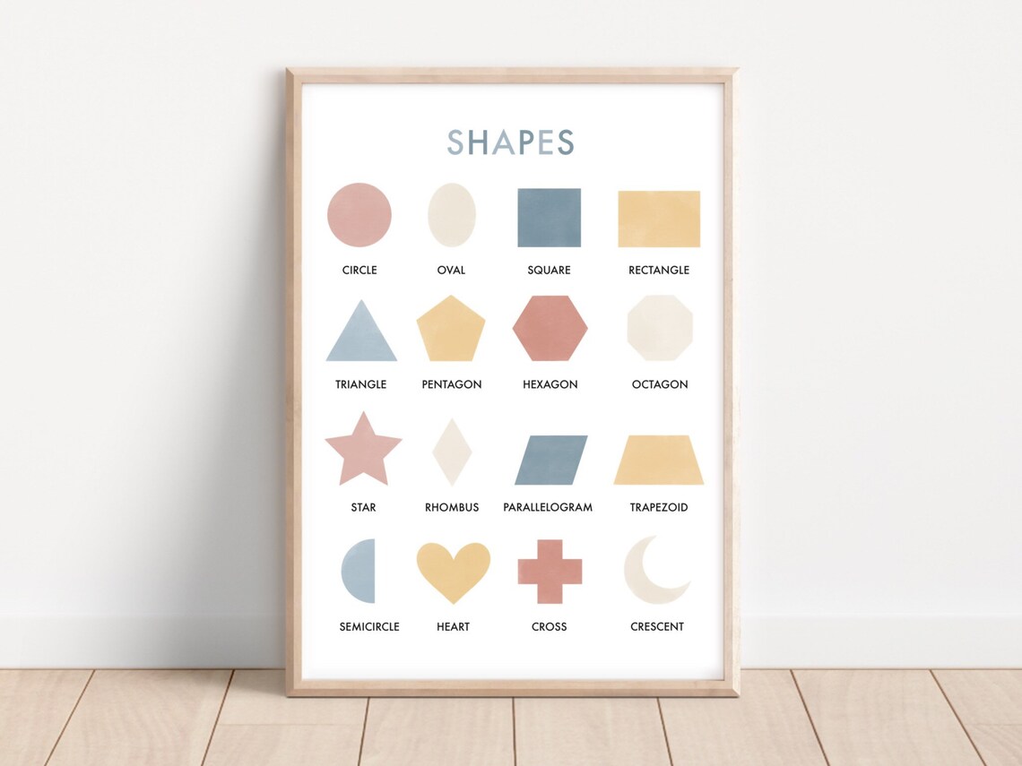 Shapes Poster Shapes Print Educational Poster Printable - Etsy
