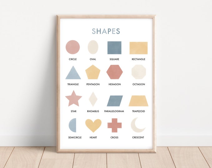 Shapes Educational Poster, Nursery Wall Decor, Aesthetic Playroom Print ...