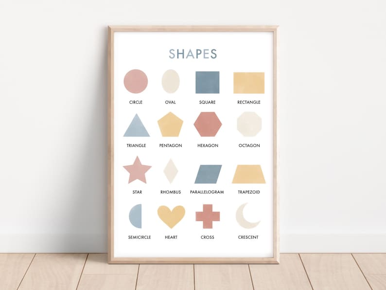 Shapes Poster Shapes Print Educational Poster Printable - Etsy