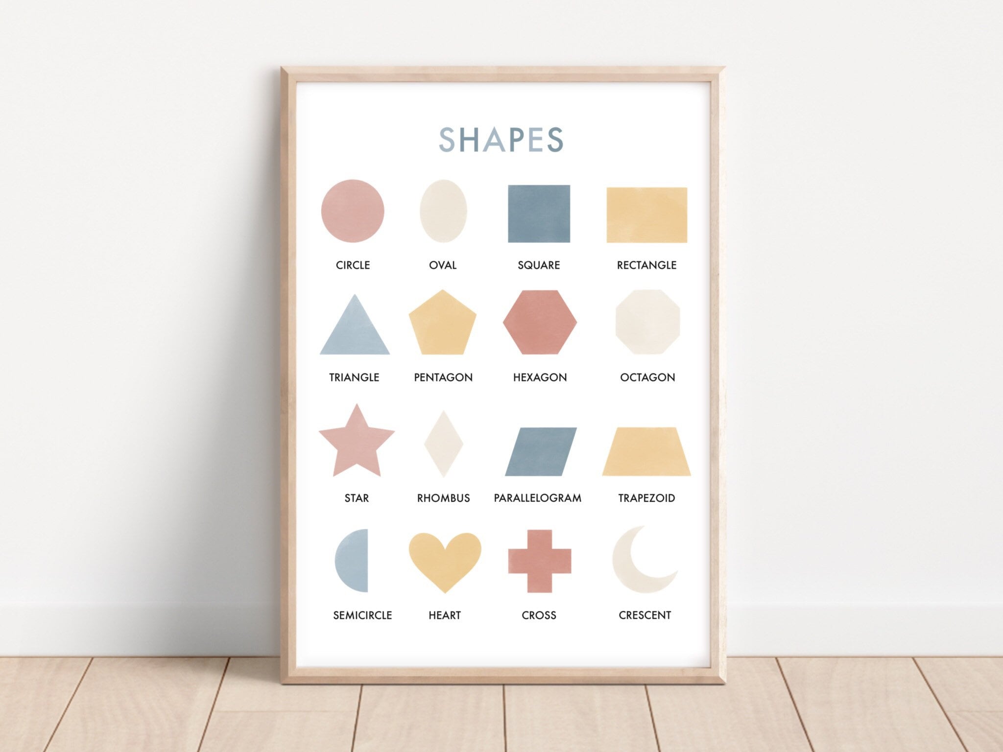 Shapes Poster Shapes Print Educational Poster Printable - Etsy