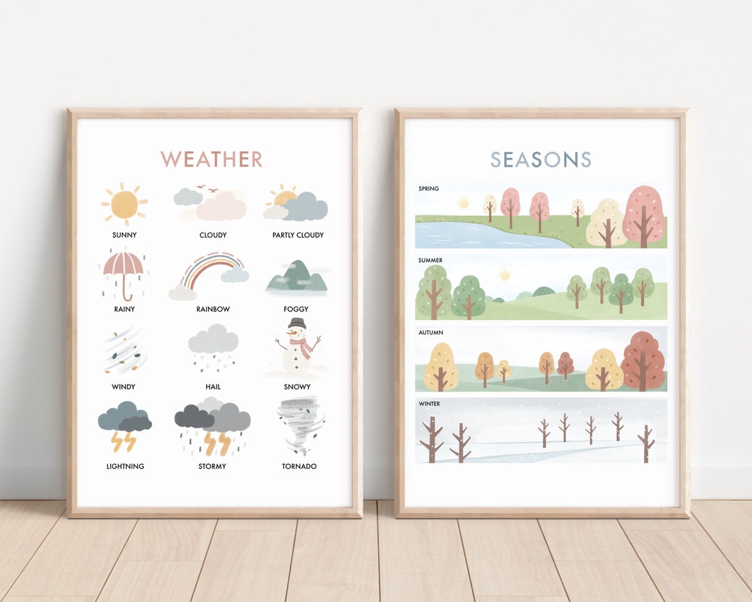 Set of 2 Weather and Seasons Posters, Weather and Seasons Prints ...